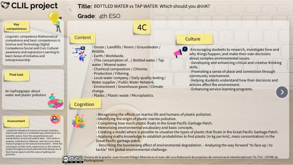 CLIL BOTTLED WATER | Genially