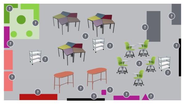 Classe flexible | Genially