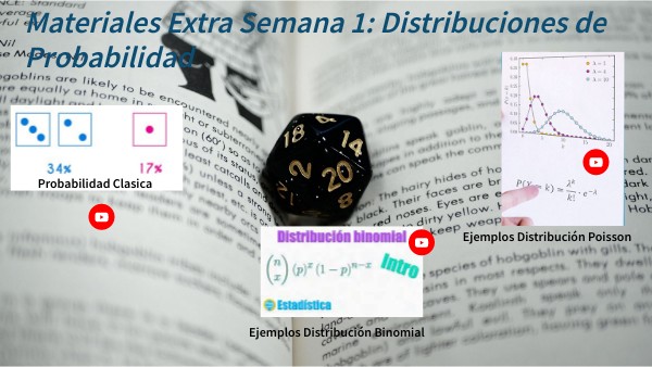 Material Extra Semana 1 Mod 17 | Genially