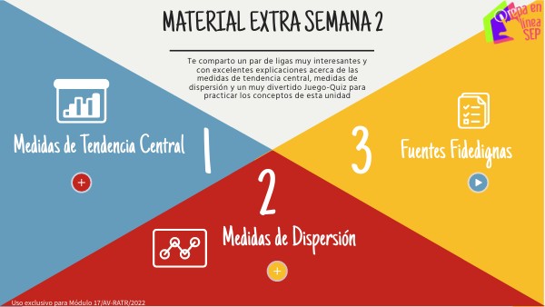 Material Extra Semana 2 Mod 17 | Genially
