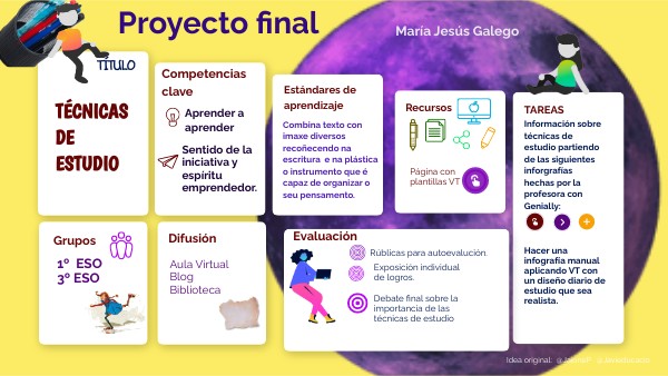 Proyecto VT:TÉCNICAS DE ESTUDIO. | Genially