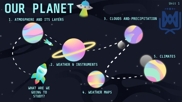 Unit 1: our planet | Genially
