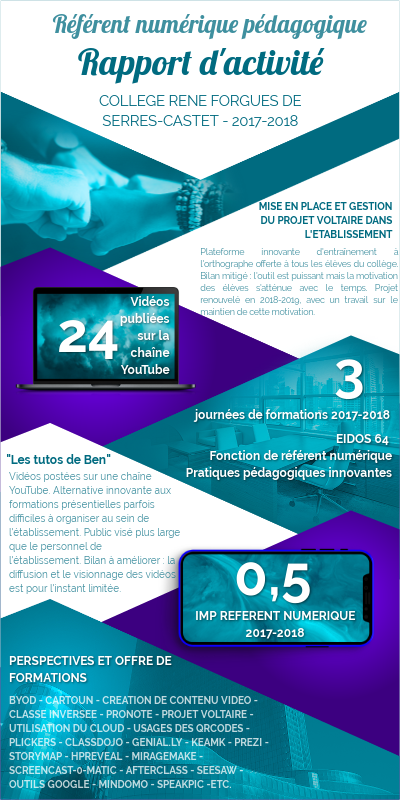 REFERENT NUMERIQUE - BILAN 2017 2018