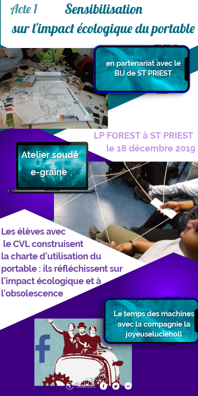 Acte1 sensibilisation portable | Genially