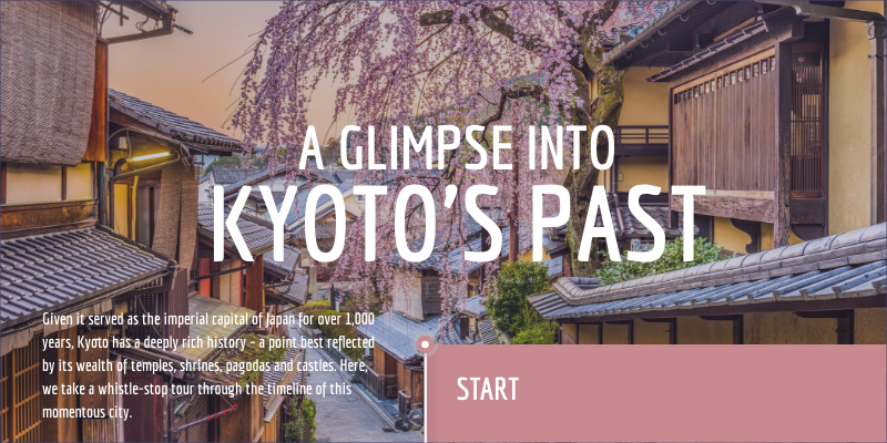 A Glimpse into Kyoto's Past | Genially