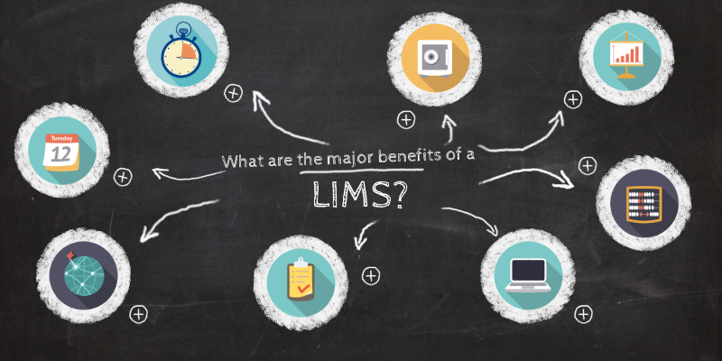 LIMS Benefits | Genially