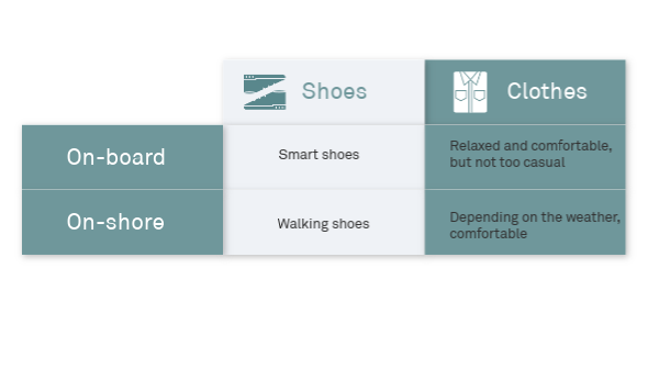 Emerald W. Dress Code Table | Genially