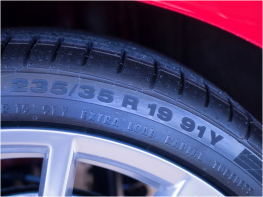 Tyre letters | Genially