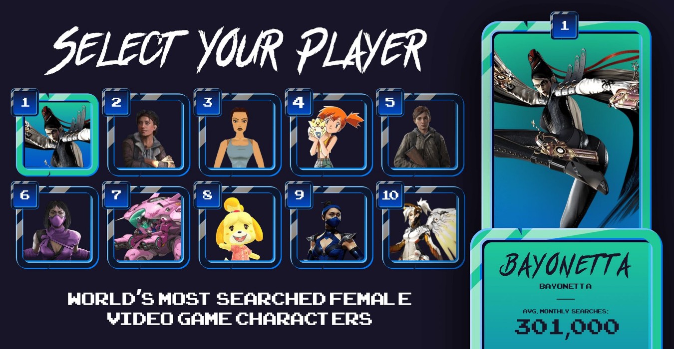 Female Video Game Characters World