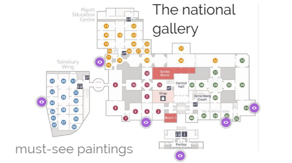 National gallery