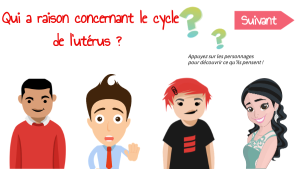 Le cycle utérin | Genially