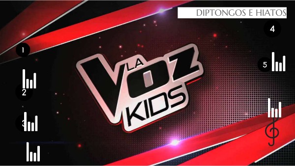 LA VOZ KIDS (DIPTONGOS E HIATOS)