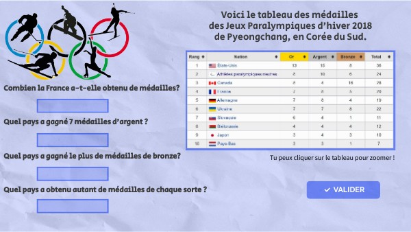 jeux olympiques | Genially