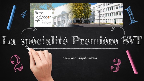 Présentation de la spécialité première | Genially