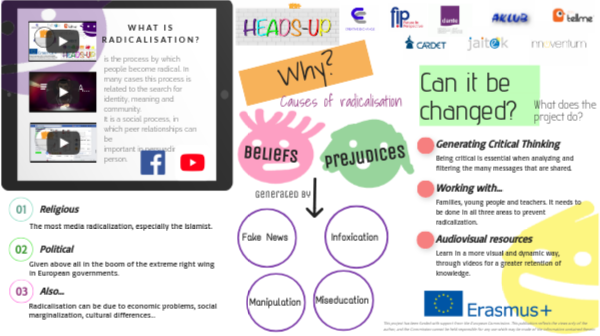 Radicalisation (Heads Up) | Genially