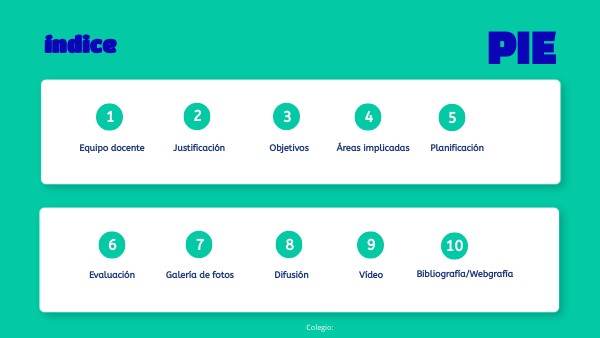 PLANTILLA PROYECTO PIE 1 | Genially