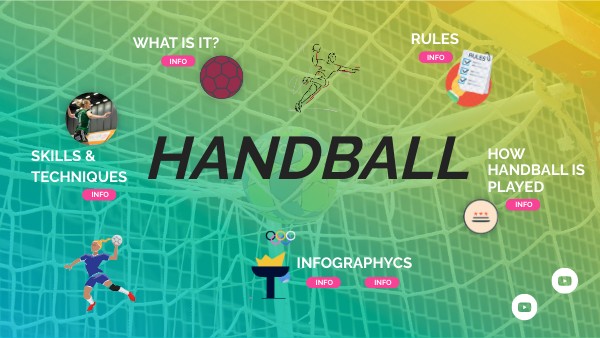 Handball | Genially