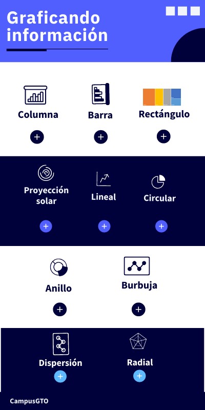 EIGFPPDHDCYL_M1 | Genially