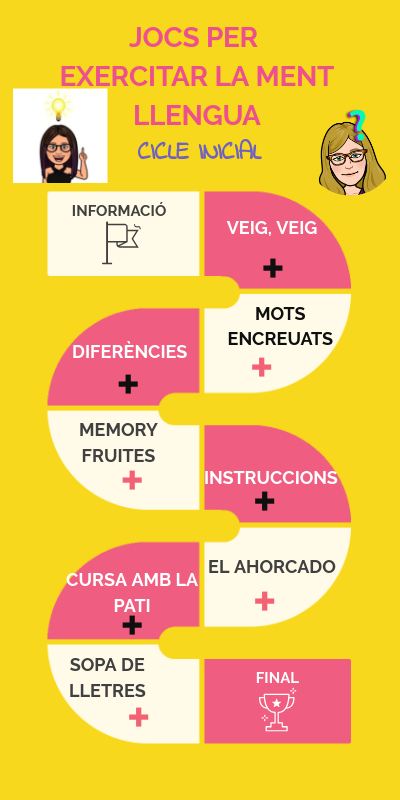 JOCS PER EXERCITAR LA MENT ( LLENGUA )