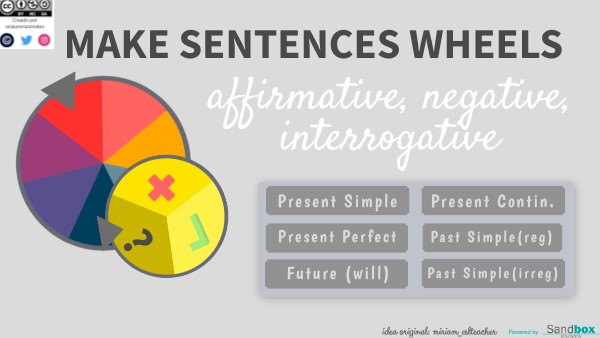 make sentences | Genially