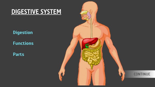 DIGESTIVE SYSTEM