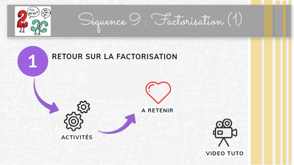 20.3 - N2 - Factorisation | Genially