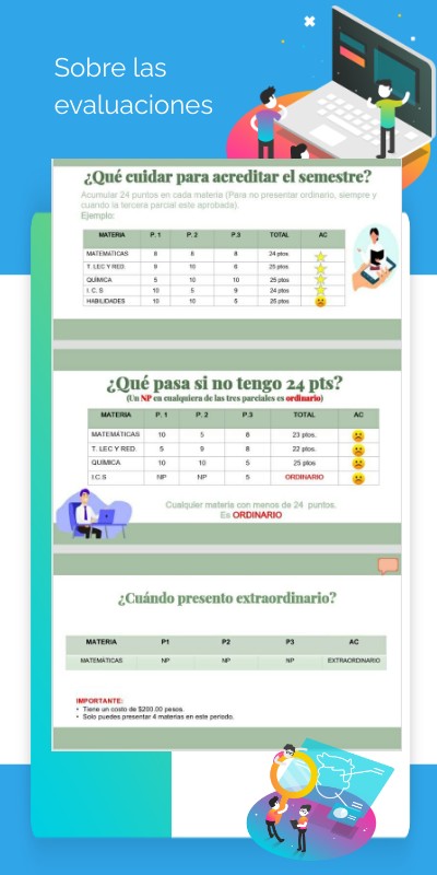 sobre las evaluaciones | Genially