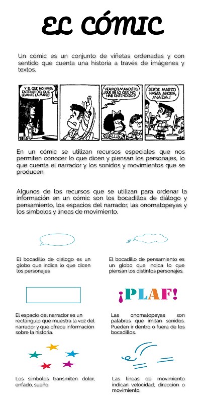 EL CÓMIC | Genially