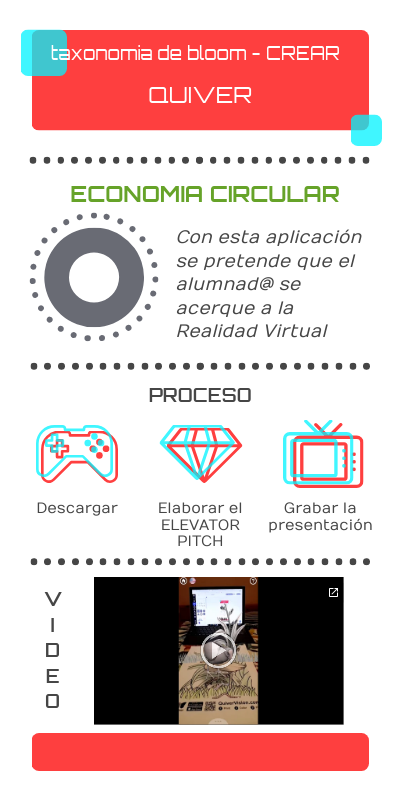 QUIVER - Realizar Virtual