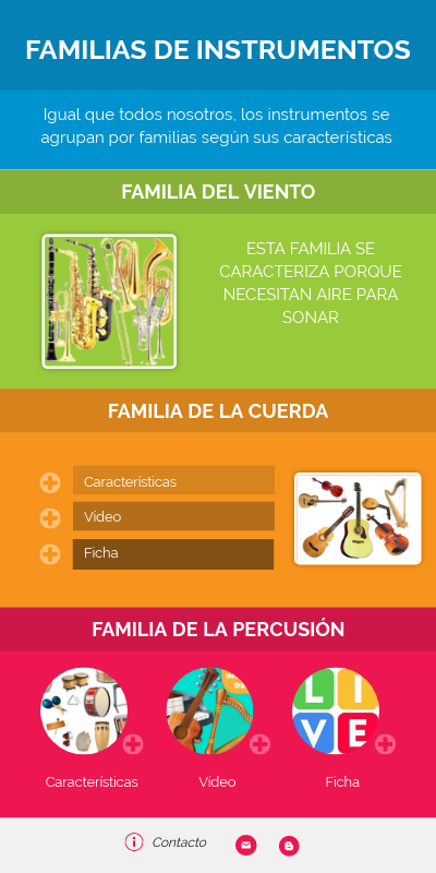 Familias de instrumentos | Genially