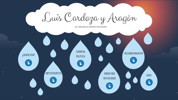 Luis Cardoza y Aragón | Genially