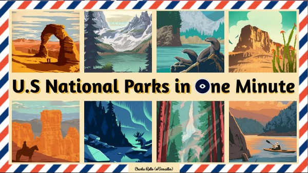 U.S National Parks in one minute | Genially