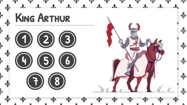 King Arthur (Unit | Genially