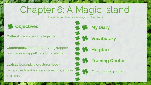 Chapter 6: A Magic Island | Genially