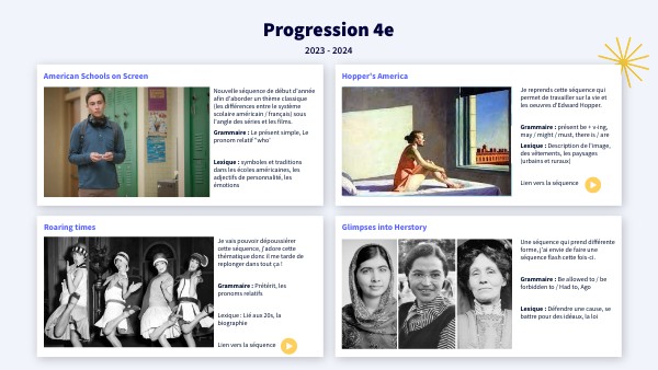 Progression 4e (23/24)