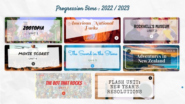 Progression 5ème (2022/2023) | Genially