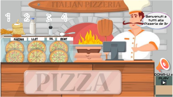 PIZZERIA 3R | Genially