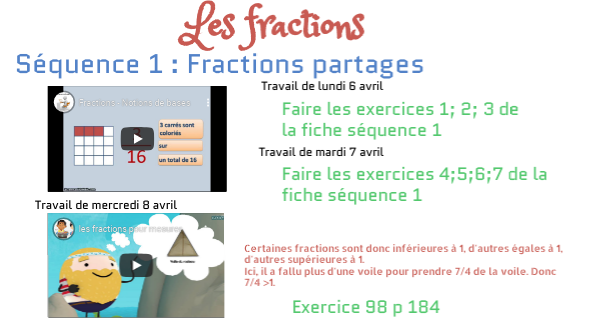 Fractions
