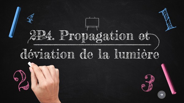 2P4. Propagation et déviation de la lumière
