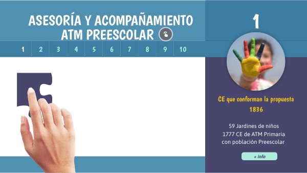 AYA ATM Preescolar