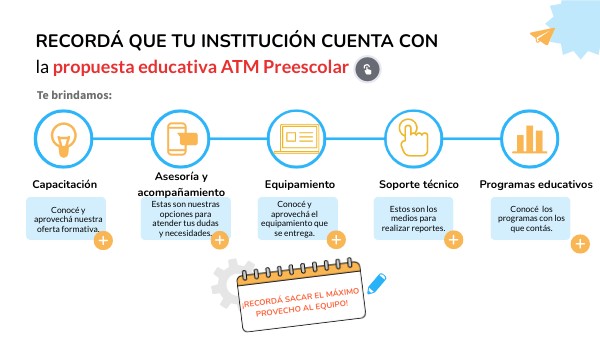 Conocé la propuesta ATM Preescolar | Genially