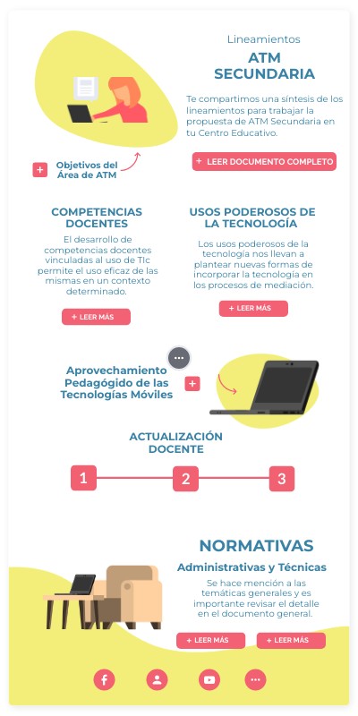 Lineamientos Secundaria | Genially