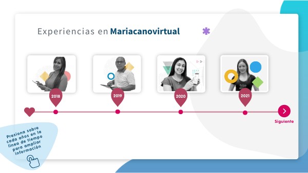 Videos Experiencias-MCV V2 | Genially