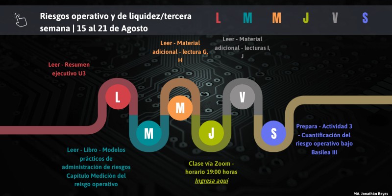 ROL_S3_AGO_22 | Genially