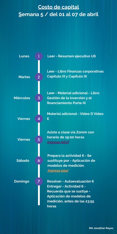 COSTO_CAPITAL_ABR_24_SEMANA_5 | Genially