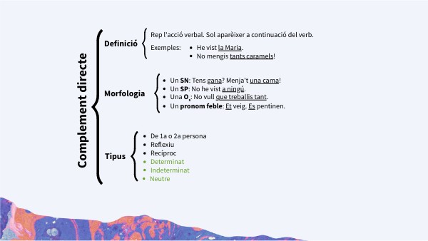 Complement directe | Genially