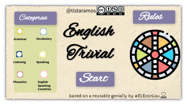 trivial | Genially