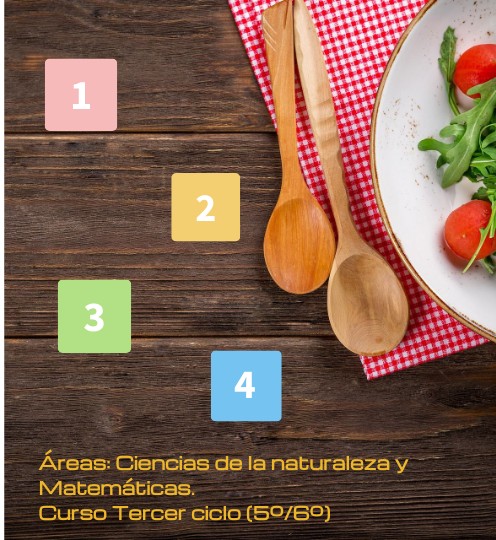 Inés_Fernández_M2_Act_2 | Genially