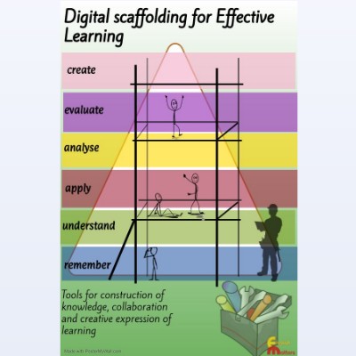 Bloom and Scaffolding MDC