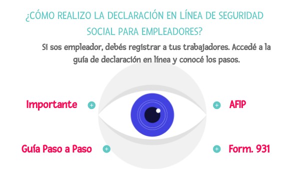 Declaración en Línea - Form 931 - AFIP